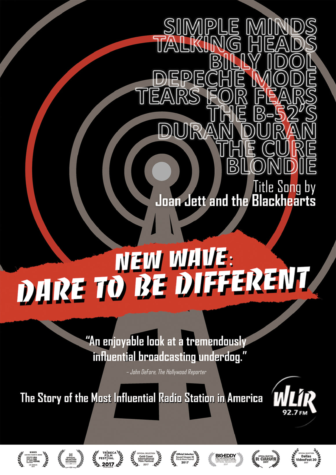 New Wave: Dare To Be Different (DVD) – Videomatica Ltd (since 1983)